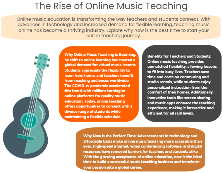 Teach Music Online & Earn: A Step-by-Step Success Guide | MuseCoolMuseCool